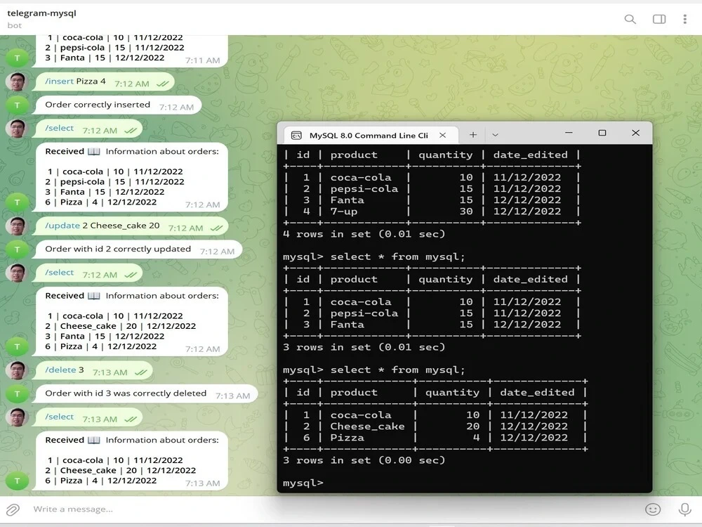 A professional Telegram Bot | Upwork