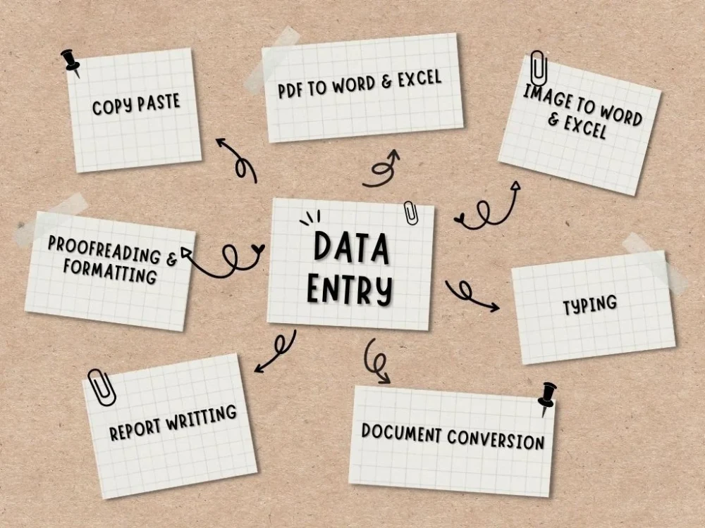 Precise Data Entry, Typing, PDF & Image Conversion to MS Word & Excel ...