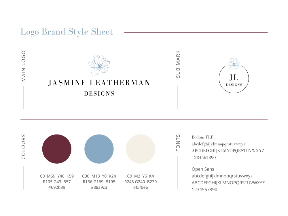 A custom branding package. | Upwork