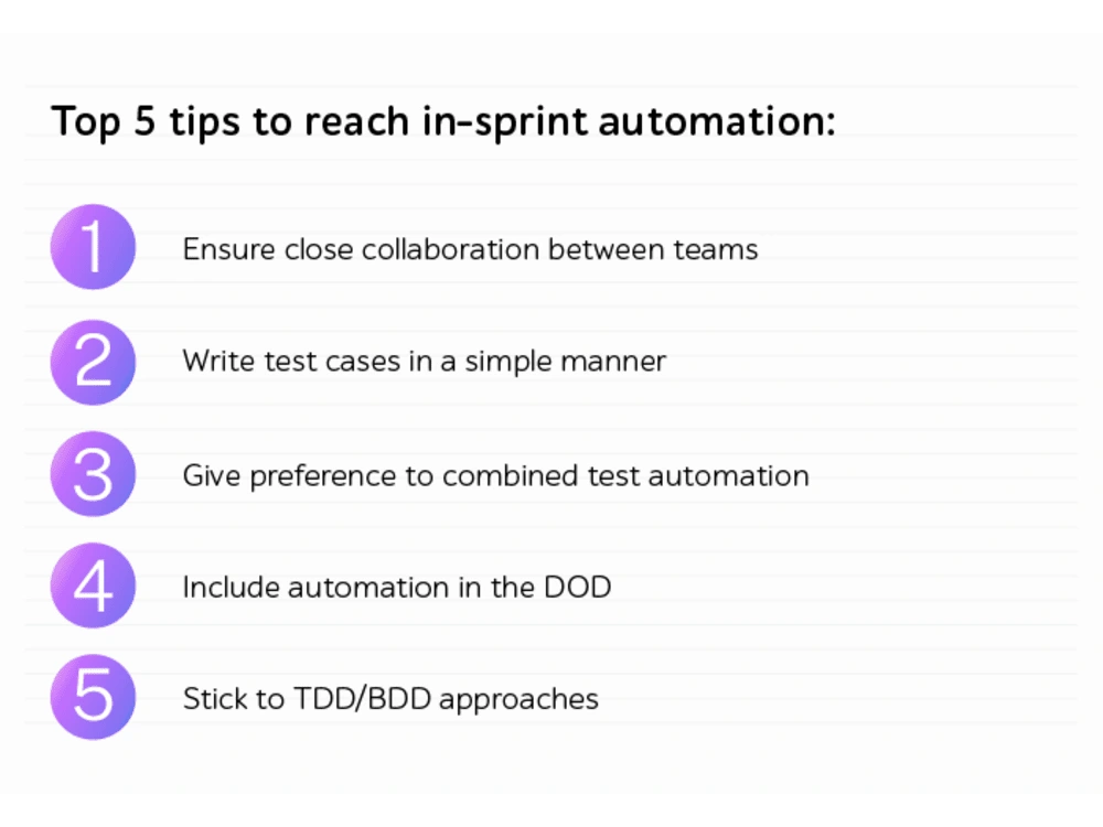 In Sprint Test Automation The Key To Rapid Regression Testing Upwork