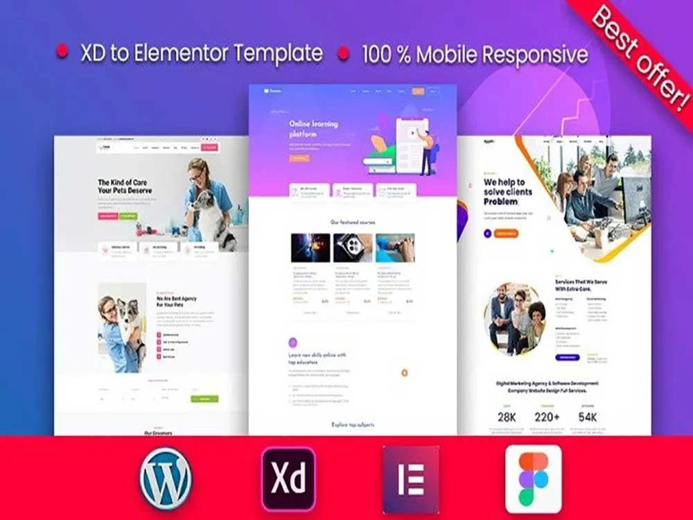 PSD, XD, Sketch, Ai, Figma to WordPress Conversion using Elementor/Divi | Upwork