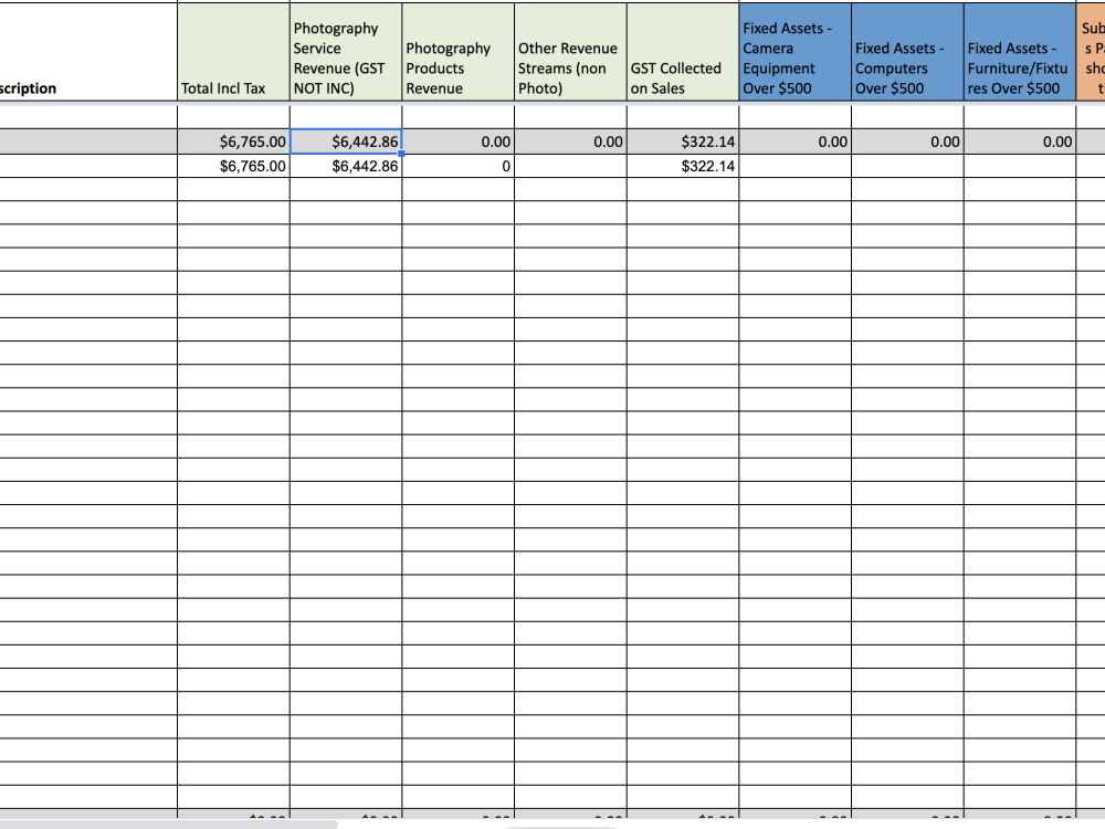 Customized spreadsheet with formulas made with Google Sheets | Upwork