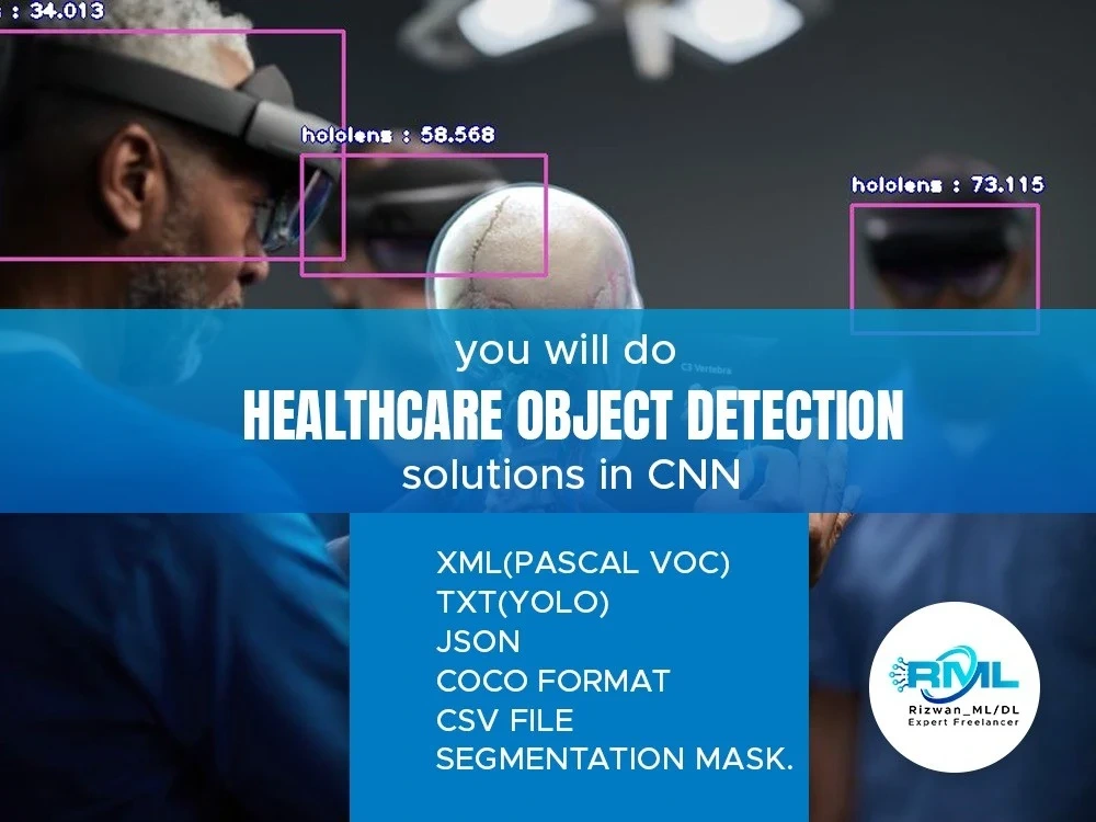 Healthcare Object Detection Solutions In Cnn Upwork