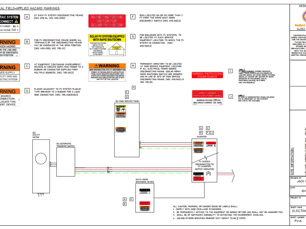 A solar permitting package, bill of materials, and stamped planset | Upwork