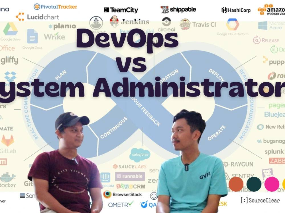 Simple youtube thumbnail, youtube tutorial and education | Upwork