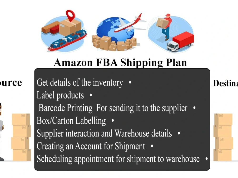 Amazon fba shipment plan and bulk shipping plan for pl fba inspect, label, | Upwork
