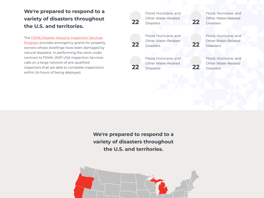 A Storybook translation (HTML, CSS, and JS) of your design concepts. | Upwork