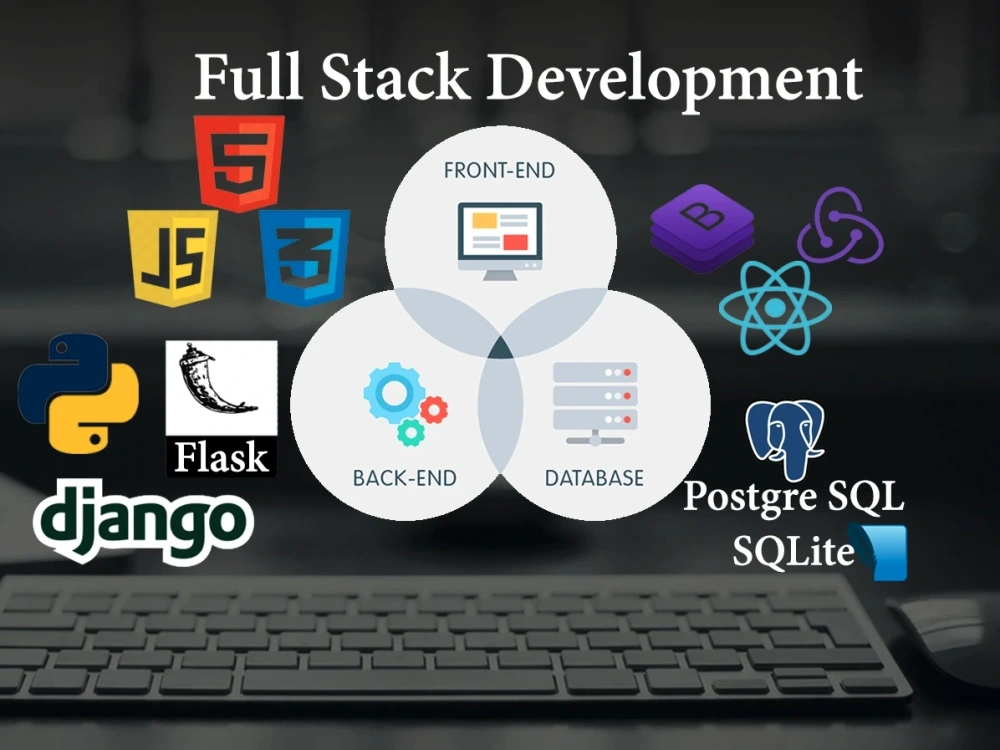 A Django Python Reactjs Website As A Full Stack Developer Upwork