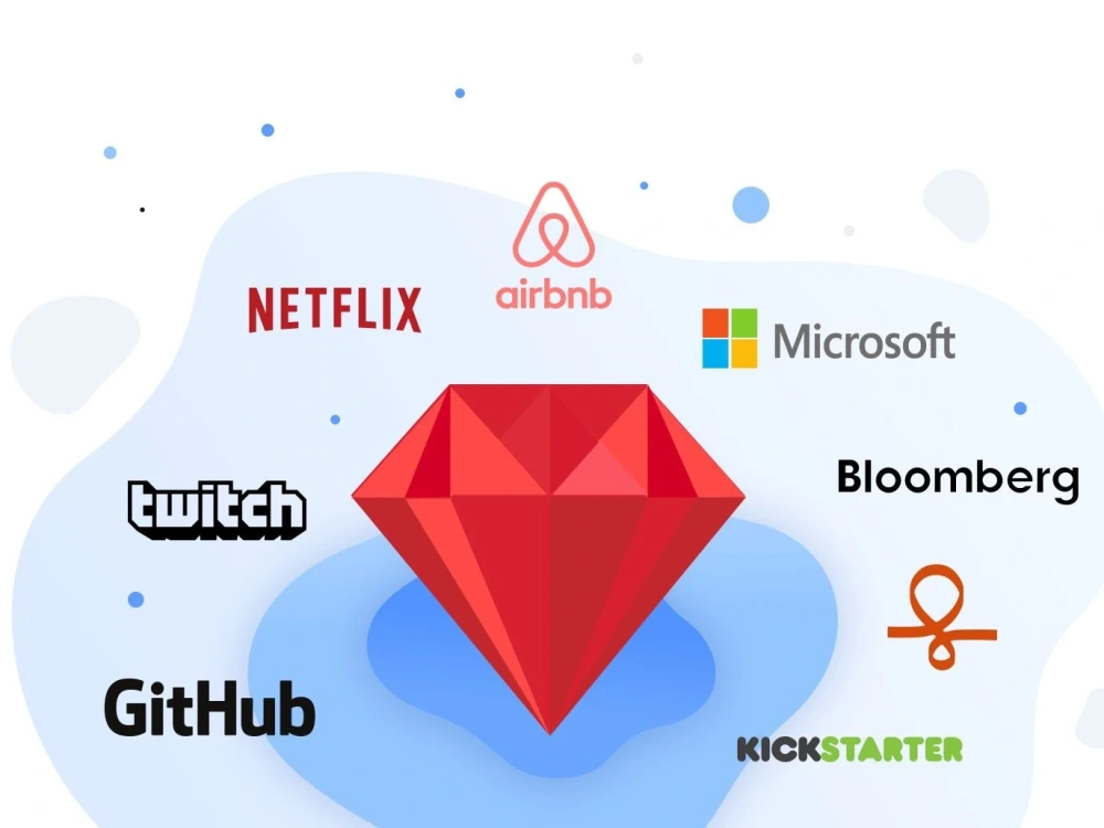 A ready ruby on rails website | Upwork