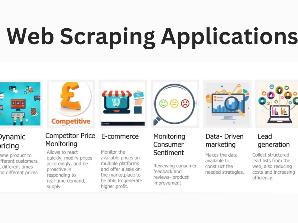 Accurate Clean Data In Csv Or Excel Format Web Scraping Within 48