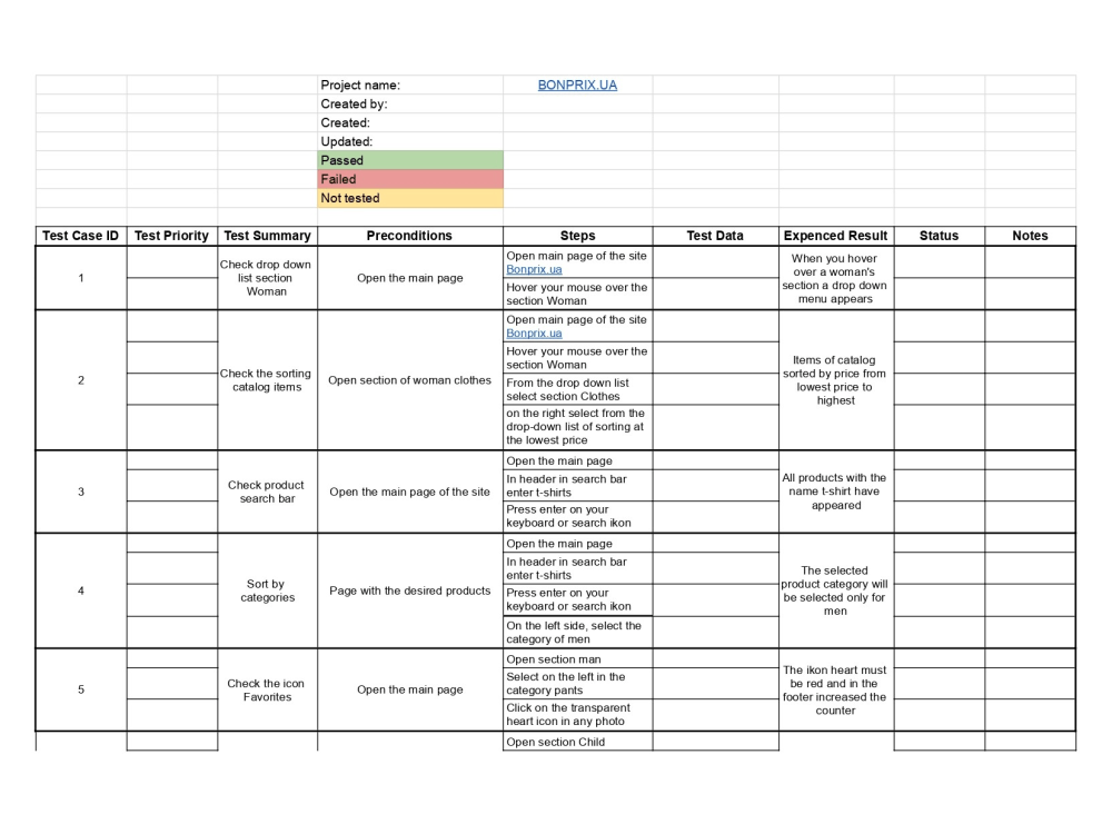 Functional testing of your product validate to the functional ...