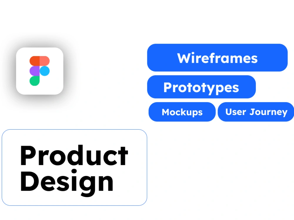 A top-notch polished UI/UX design experience. | Upwork