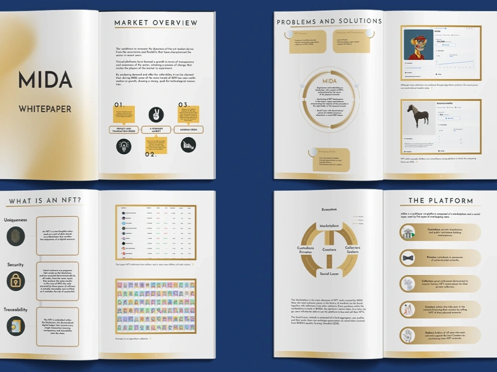 Amazing white paper design | Upwork