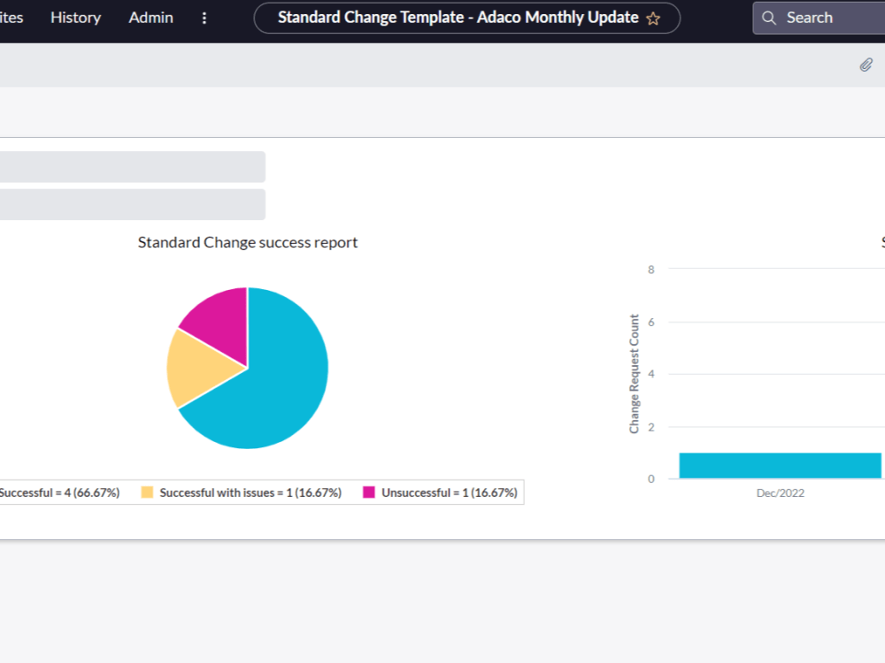 Scripting and integration in servicenow platform | Upwork