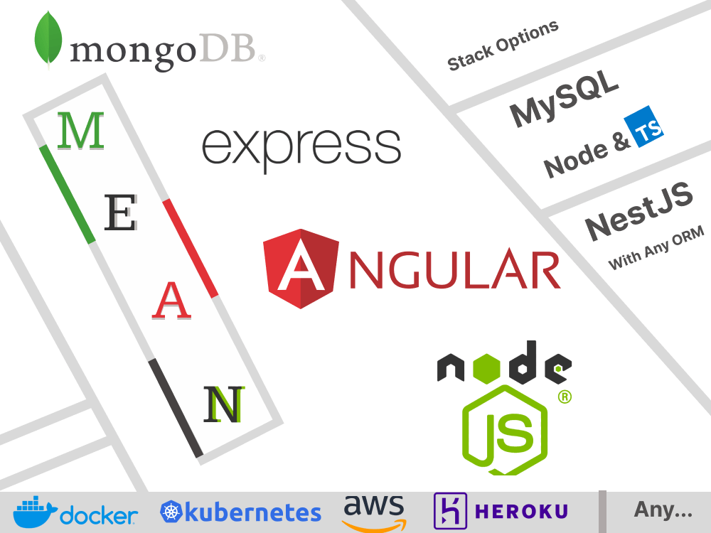 A full stack web application using mean stack or your custom stack as shown | Upwork