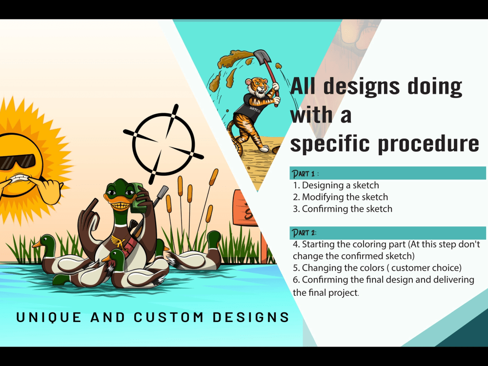 A creative mascot design for your brand | Upwork