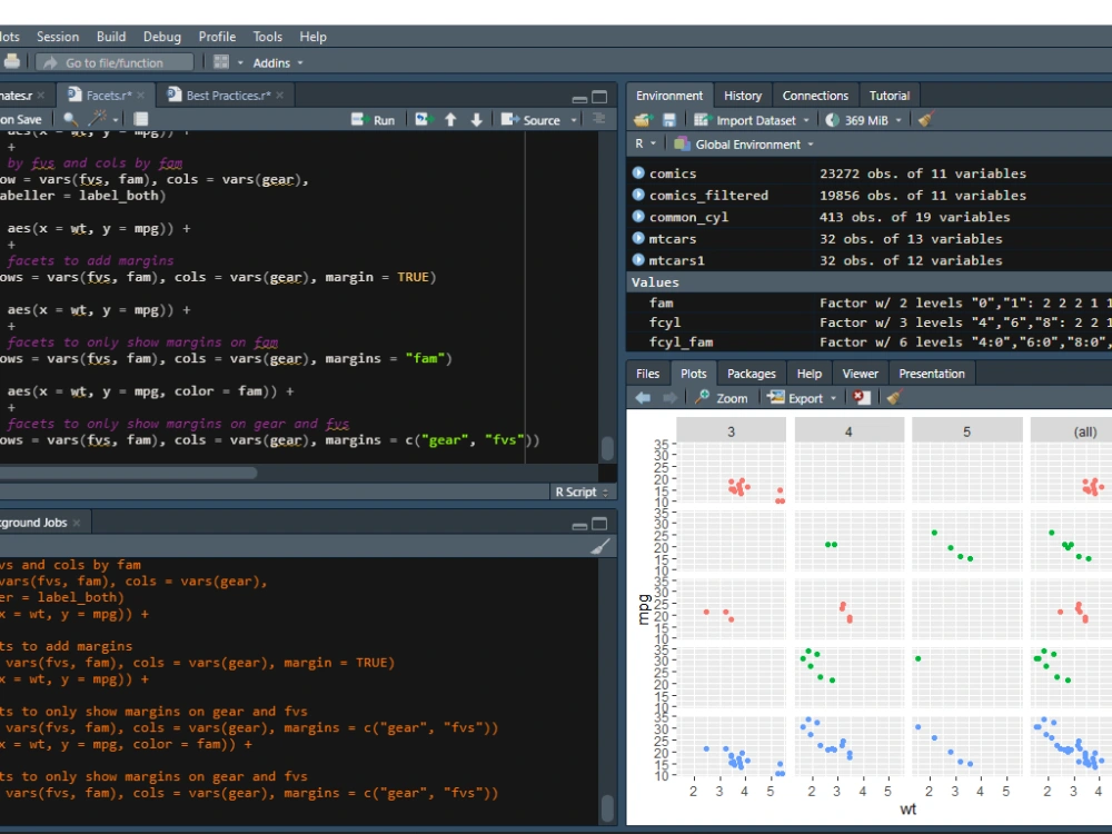 Expert data analysis for actionable insights, better decisions, and ...