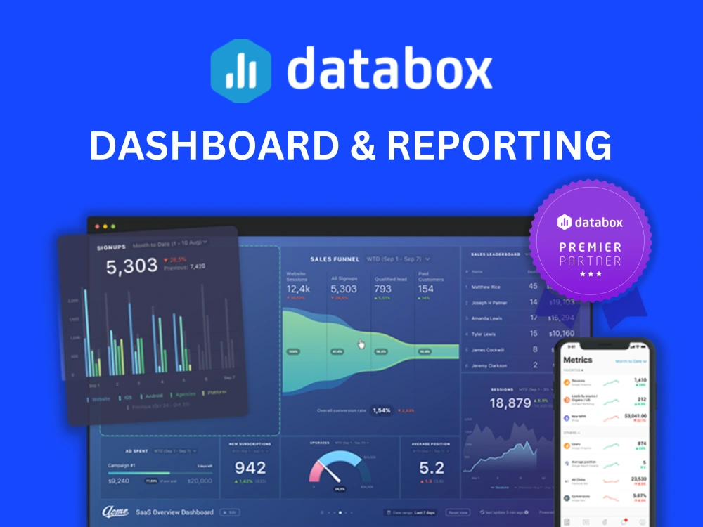 Databox dashboard for your business | Upwork