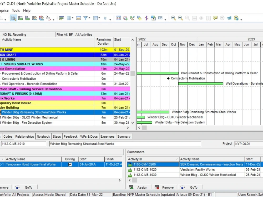 Project Progress Report, Dashboard, KPIs, etc. | Upwork