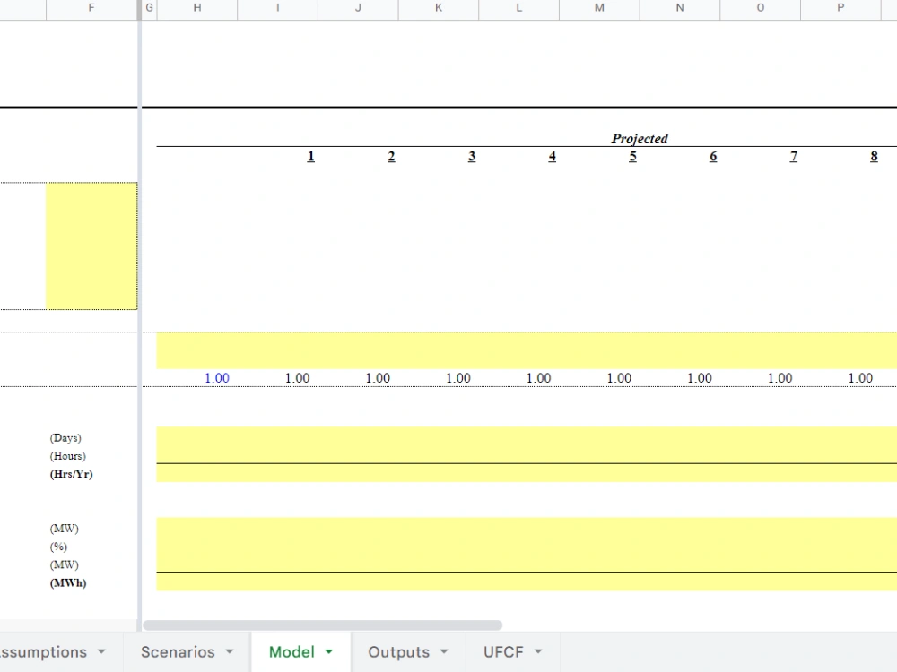 Complete dynamic financial model | Upwork