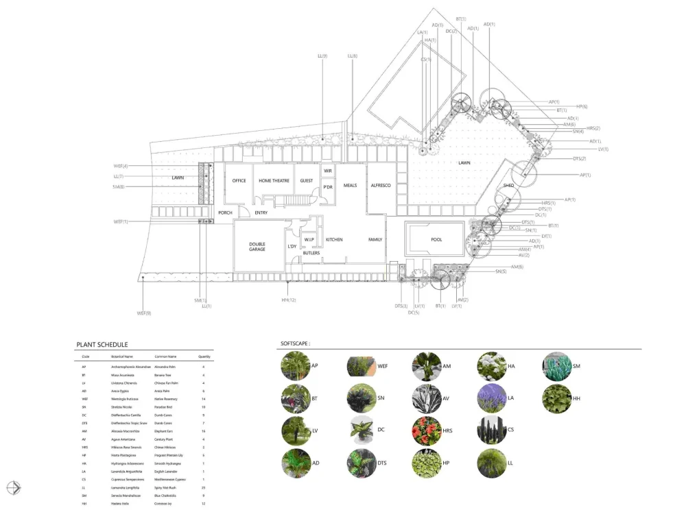 A beautiful 2d plan with details and plant list for your garden | Upwork
