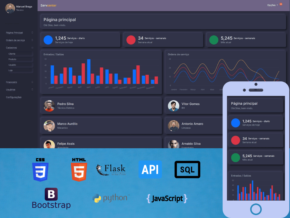 A Custom React Dashboard with Seamless Integration to Google Sheets ...