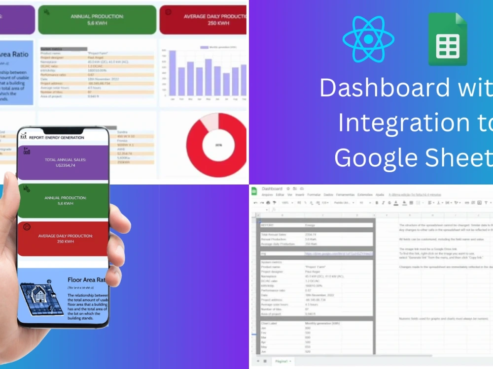 A Custom React Dashboard with Seamless Integration to Google Sheets | Upwork