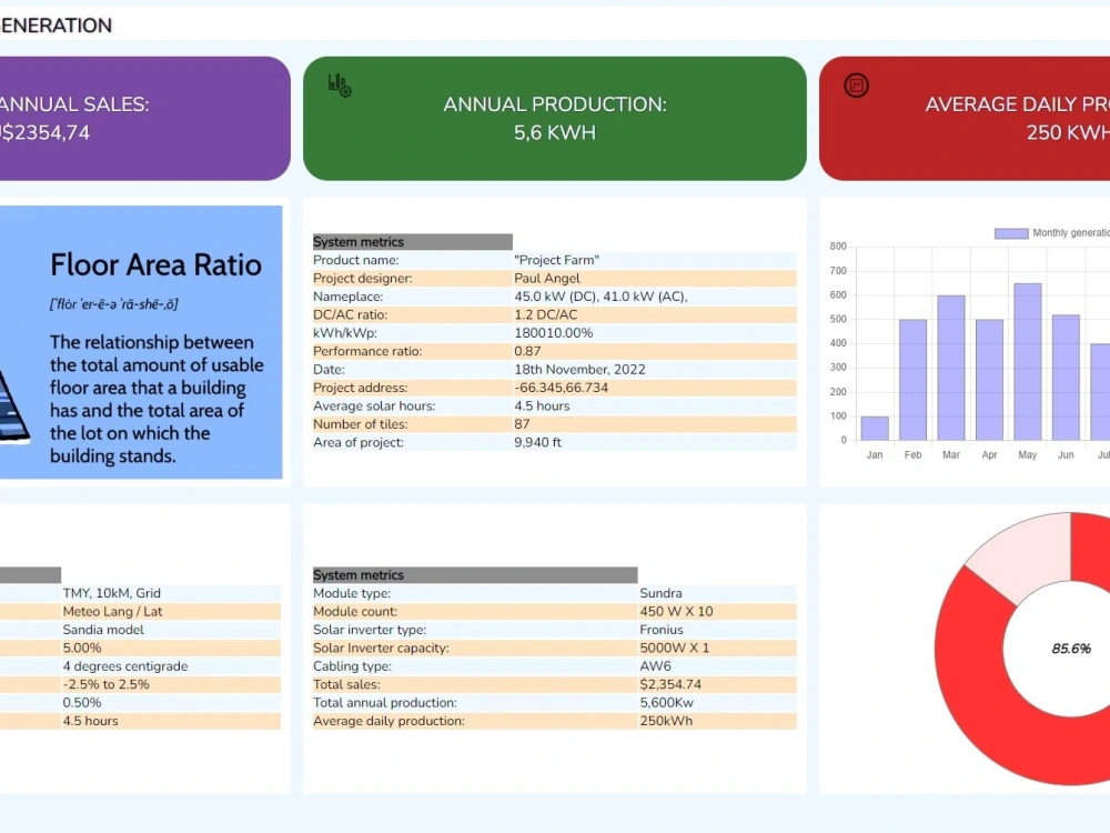 A Custom React Dashboard with Seamless Integration to Google Sheets | Upwork