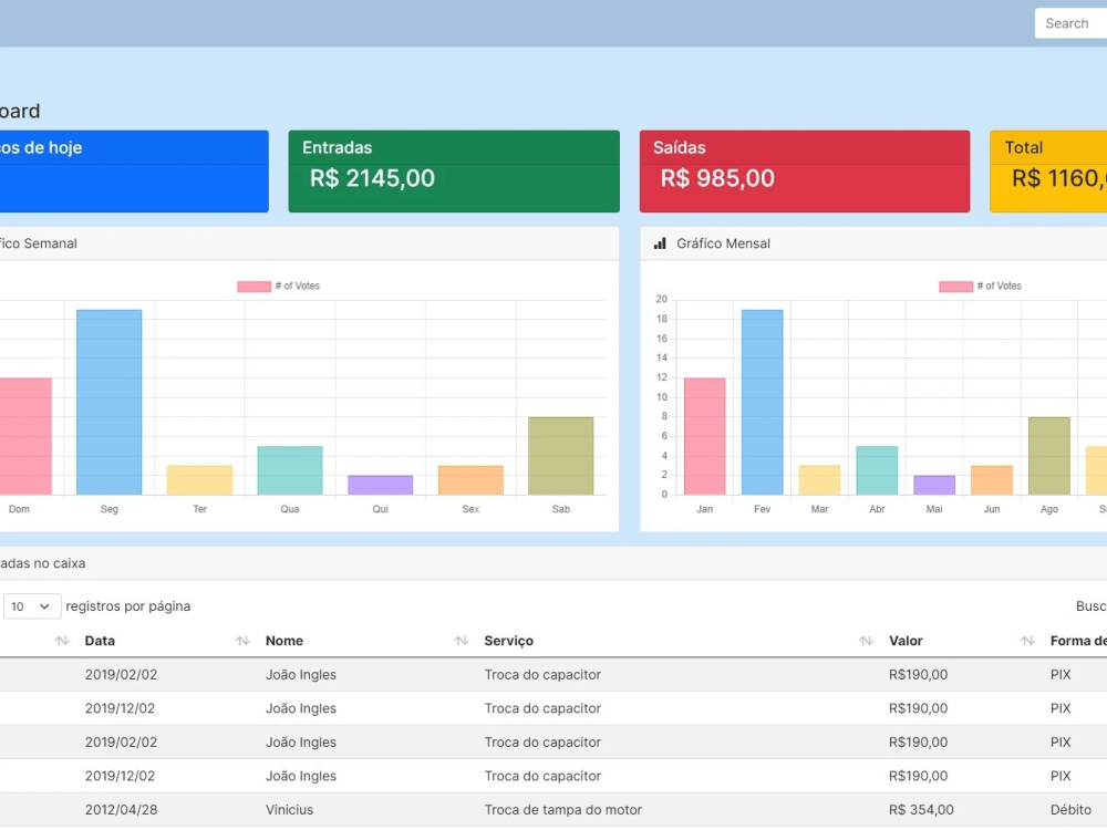 A Custom React Dashboard with Seamless Integration to Google Sheets | Upwork