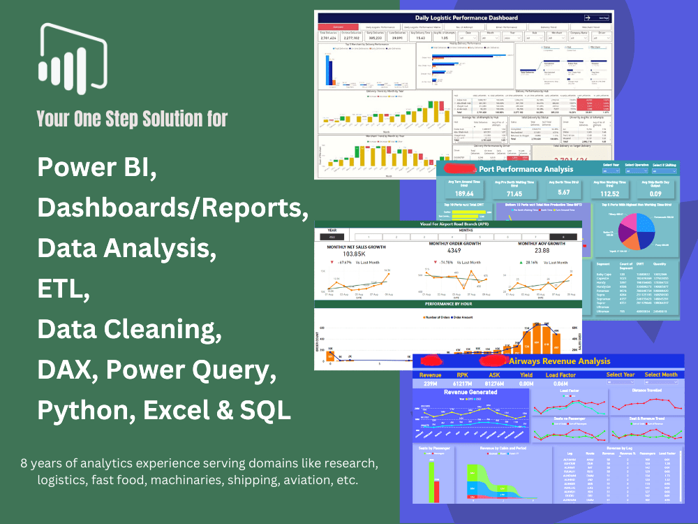 Power Bi Expert Data Visualization Dax Excel Power Query Sql Upwork