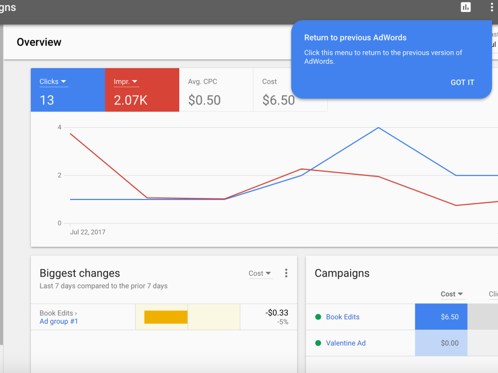 Google Ads, PPC, and Adwords campaigns, Google ads management | Upwork