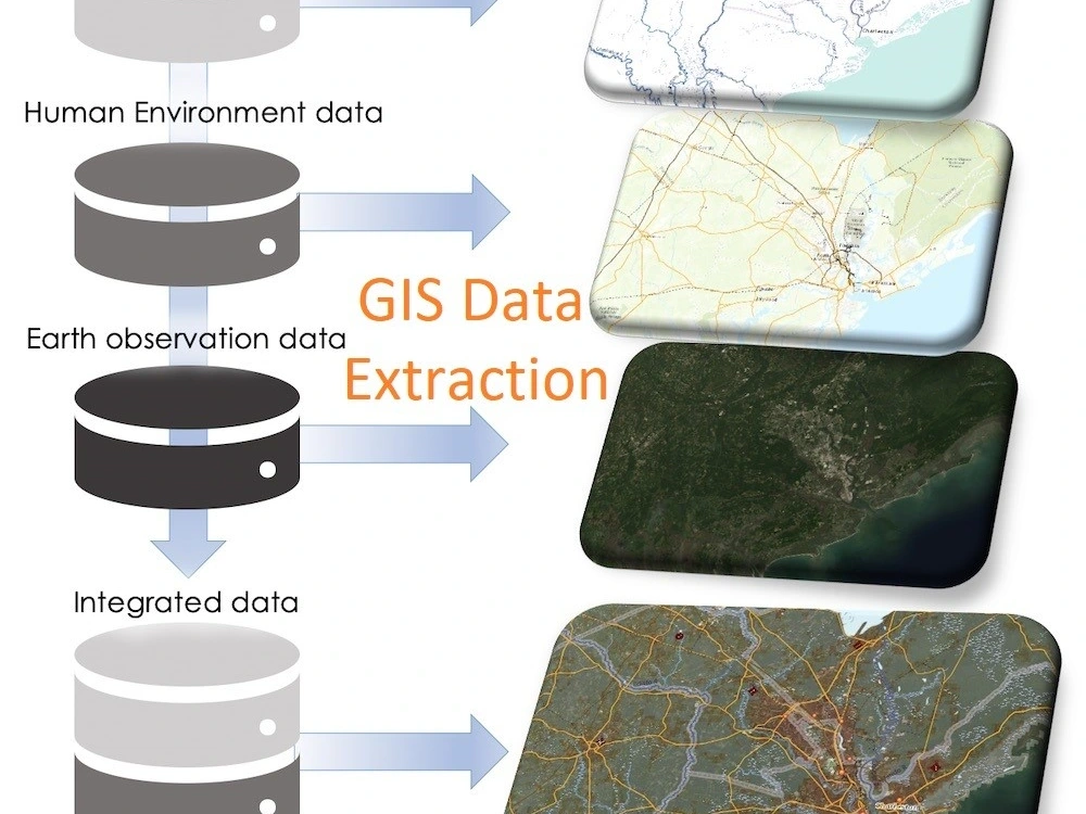 GIS Data Extraction and Data Scraping | Upwork