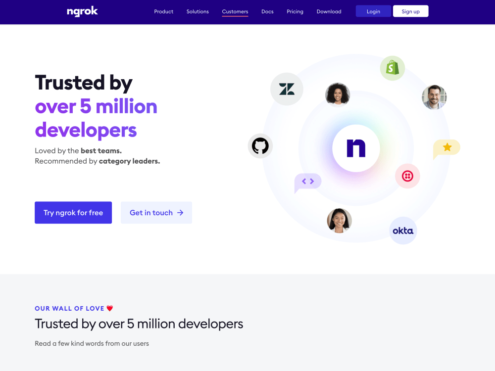 React Js Next Developer Frontend Developer Html Css Scsstailwind Upwork
