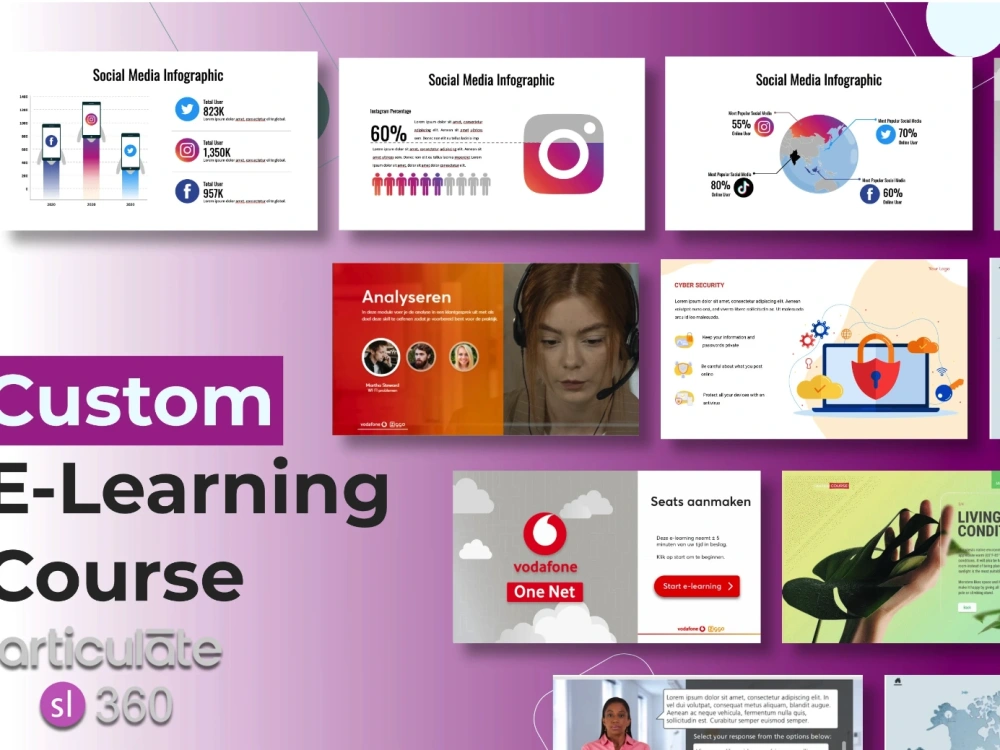 A custom e-Learning course in Articulate storyline | Upwork