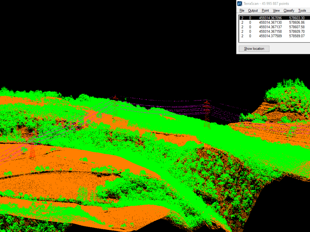 Classification of Point Cloud | Upwork
