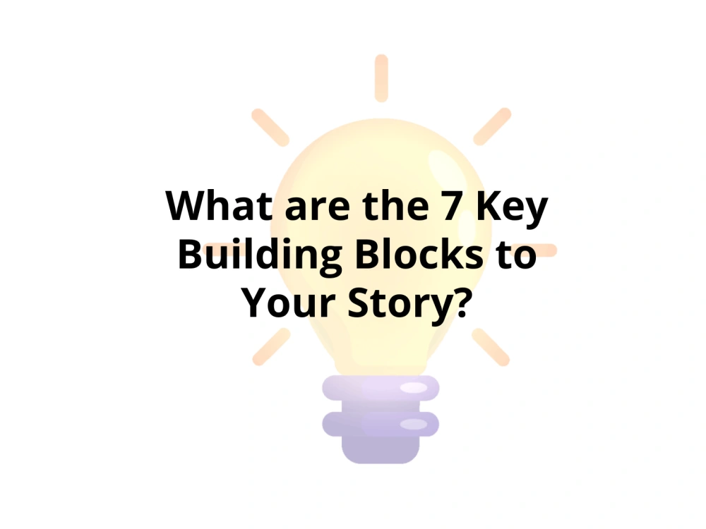 A 3 hour workshop to define vision, mission, and impact for your ...