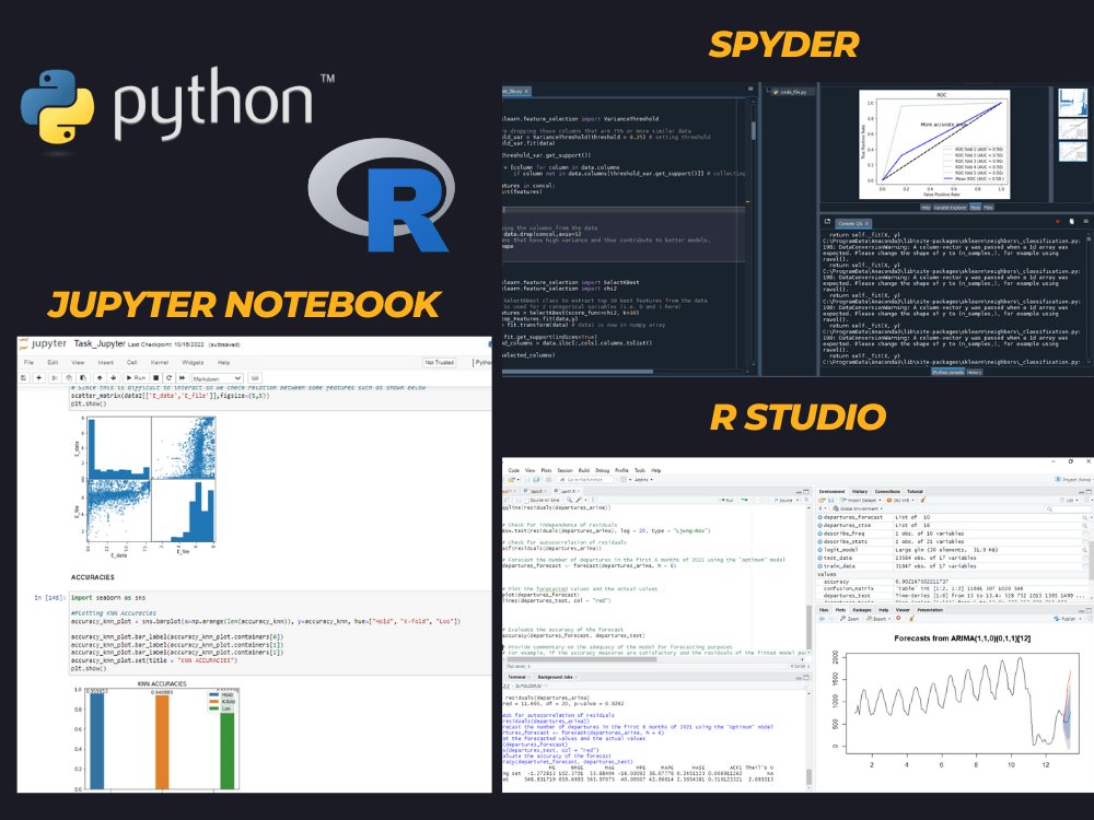 Your Data Science, Machine learning and Data Analysis done in Python and R | Upwork