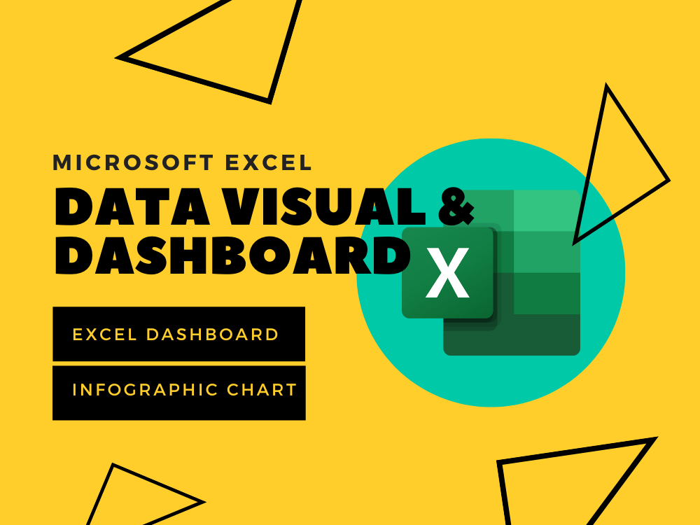 Infographic Charts and Microsoft Excel dynamic dashboard | Upwork