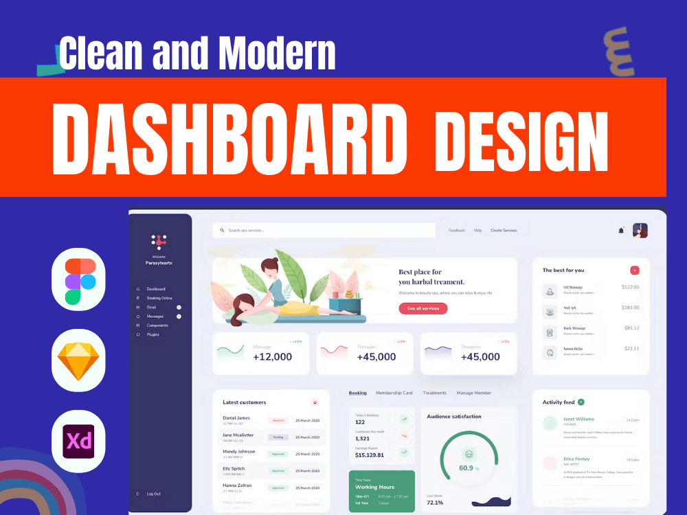 Clean and modern dashboard design | admin panel ui | dashboard designer ...