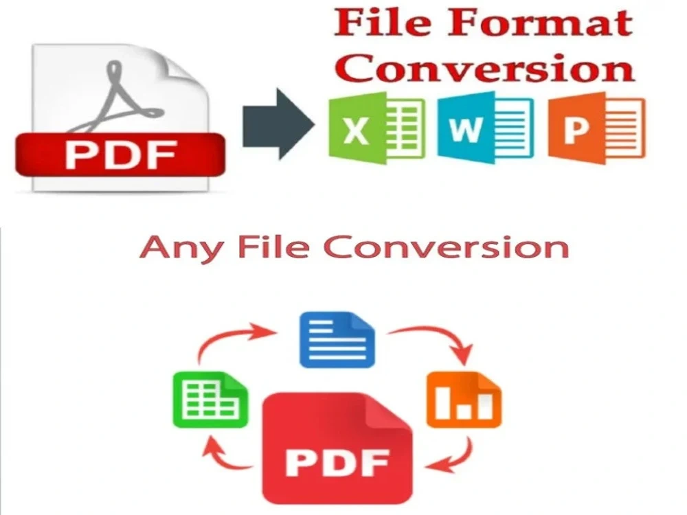 Accurate converted files from pdf to word or vice versa | Upwork