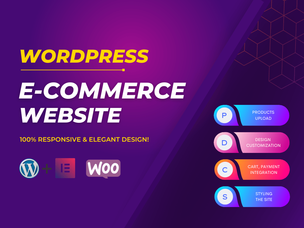 An E Commerce Website In Wordpress With Woo Commerce Upwork