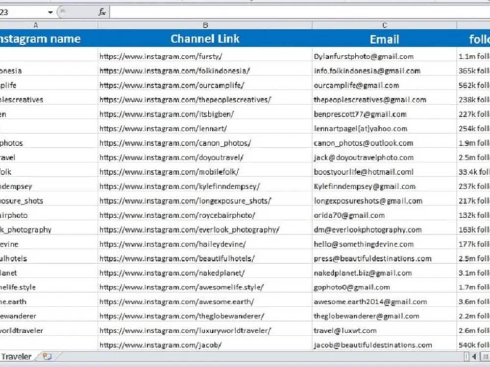 Data Entry, Web Research, Typing, Copy-Paste, Web Scraping, Data Mining | Upwork
