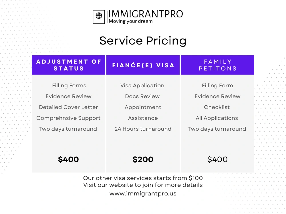 Immigrations services tailored to your needs | Upwork