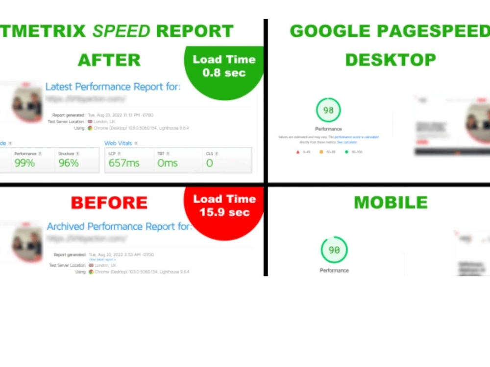 Increase WordPress speed optimization for your website | Upwork