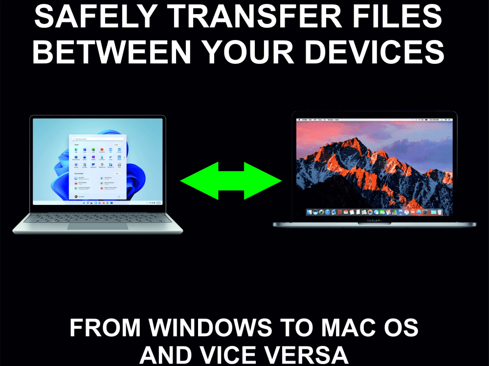 Move Your Files Safely And Easily Between Windows And MacOS, Vice Versa ...