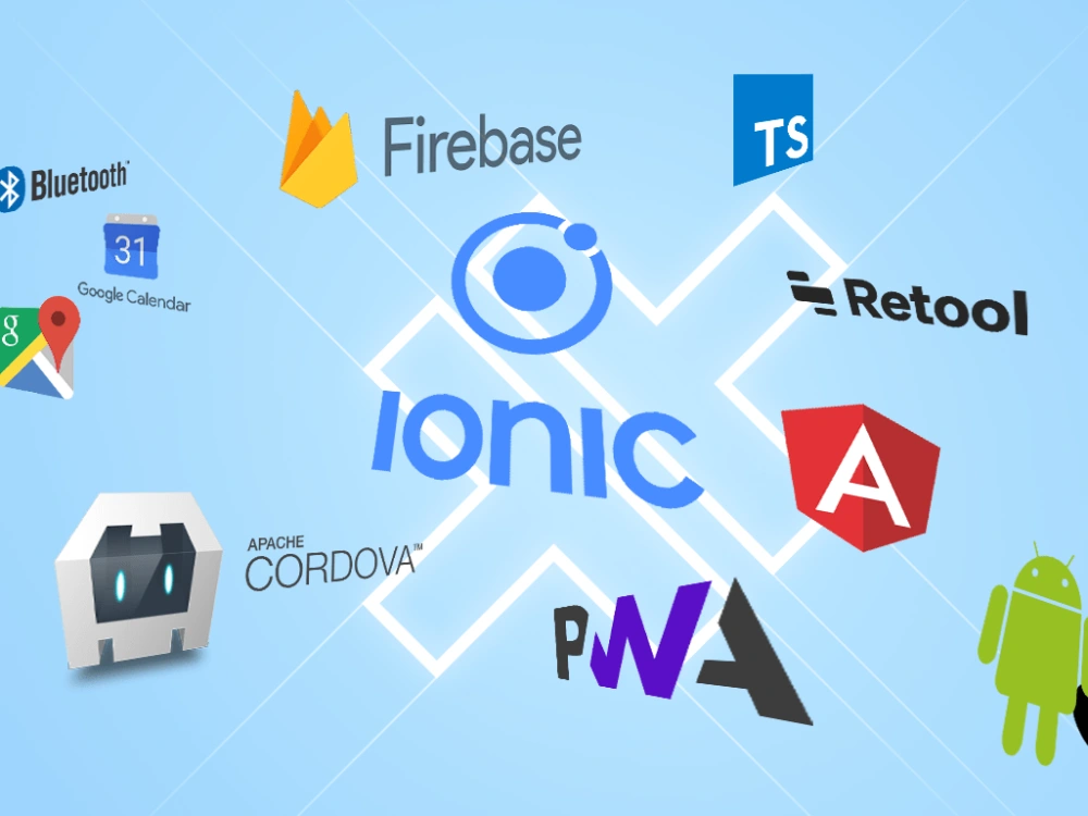 A cross-platform web application with backend gui | Upwork A cross-platform web application with backend gui | Upwork