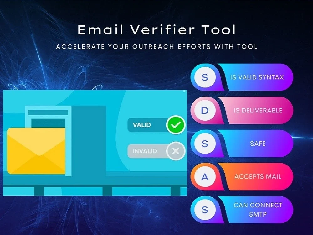Email verifier with a paid tool | Upwork