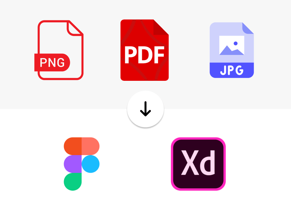 Pdf,png,canva,indesign into xd, figma | Upwork