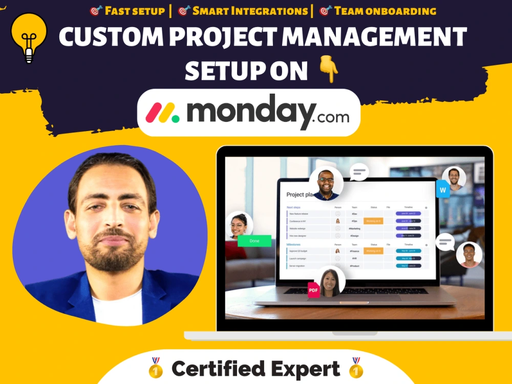 A Custom Project Management Setup On MONDAY.COM | Upwork