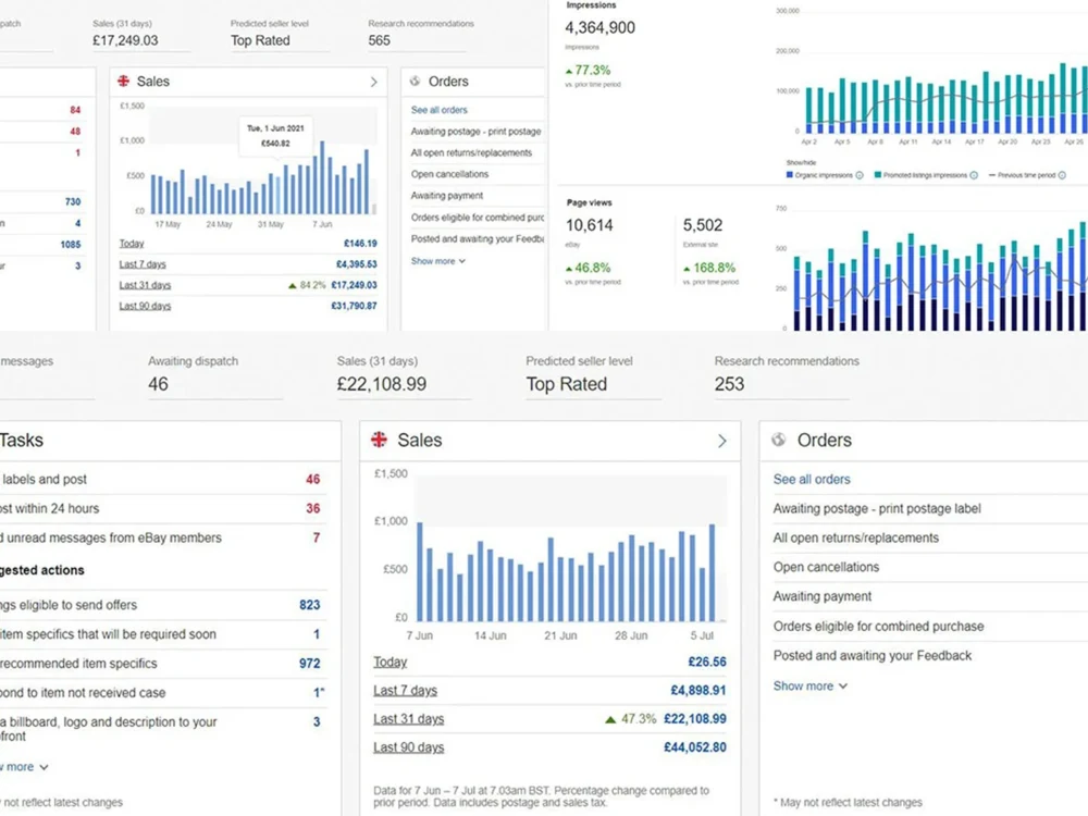 EBay Expert | Optimization Guru | eBay Product Lister | Virtual Assistant | Upwork